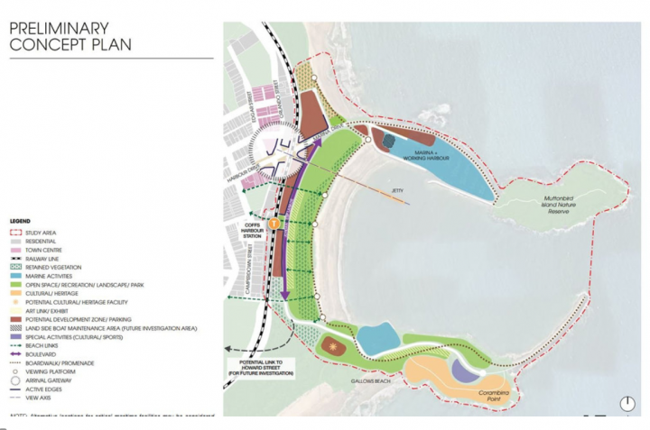 FORESHORE FOR ALL! – Support for enlarging and enhancing the Coffs ...